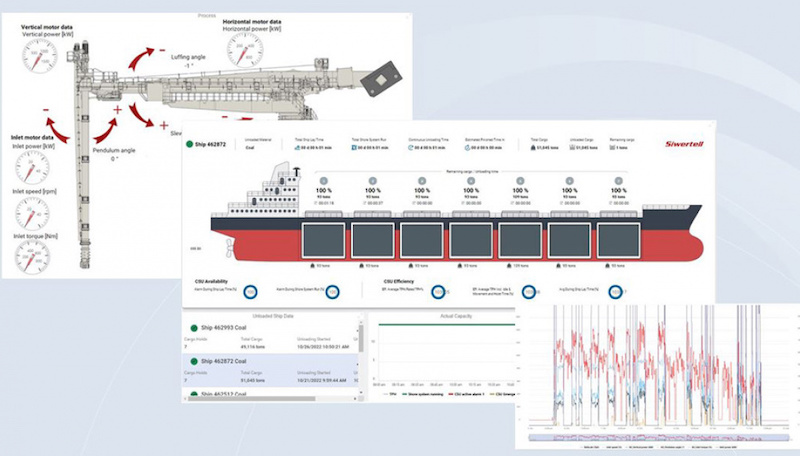 Digital tool to optimize bulk handling